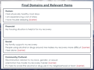 Asking recovering individuals how to measure recovery capital ...