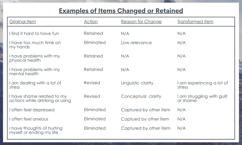 Asking recovering individuals how to measure recovery capital ...