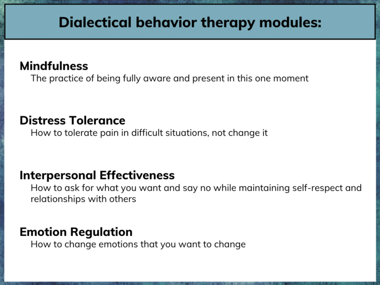 How might dialectical behavior therapy work for individuals with ...