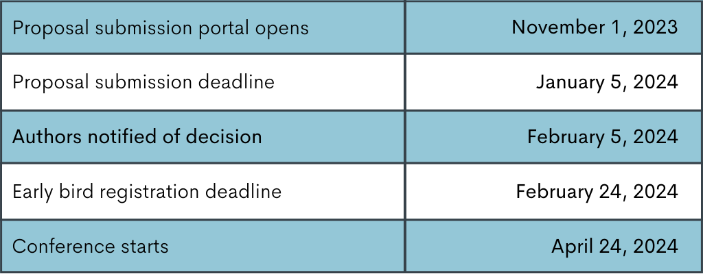 CoARS Conference – Recovery Research Institute