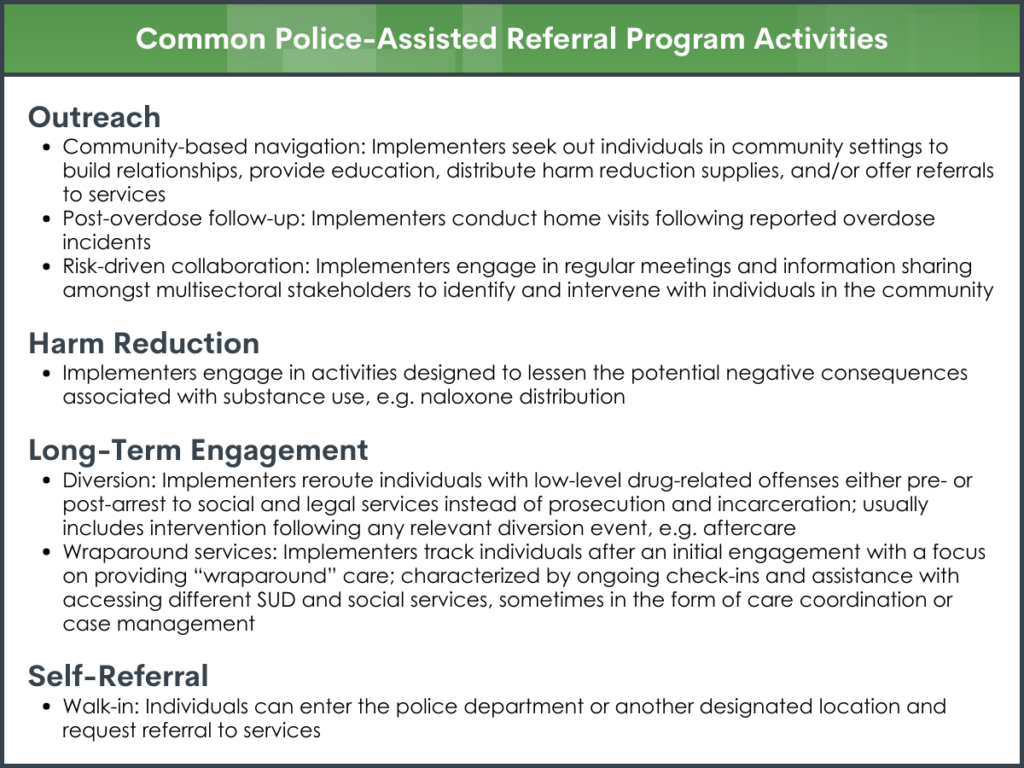 What happens when police participate in a public health approach to ...