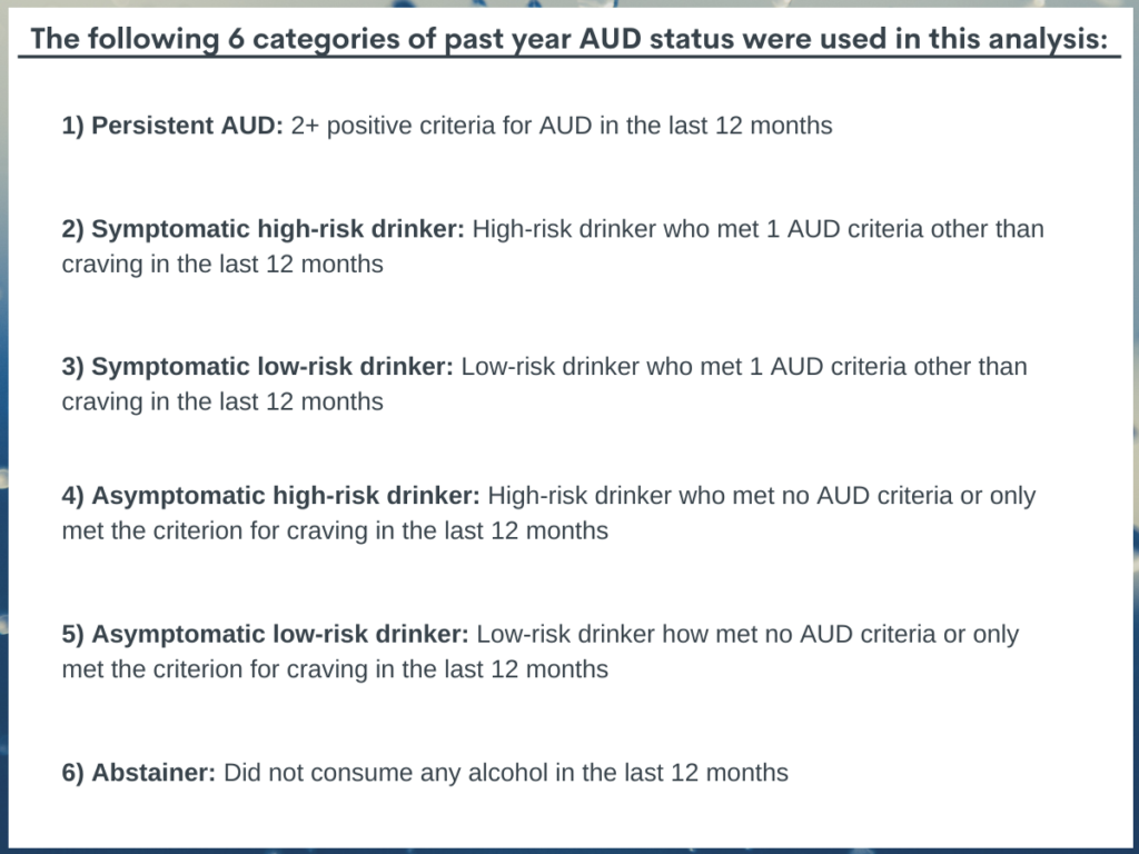Similarities and differences of abstinent versus non-abstinent alcohol ...