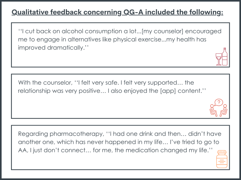 A novel telemedicine intervention combining alcohol use disorder ...
