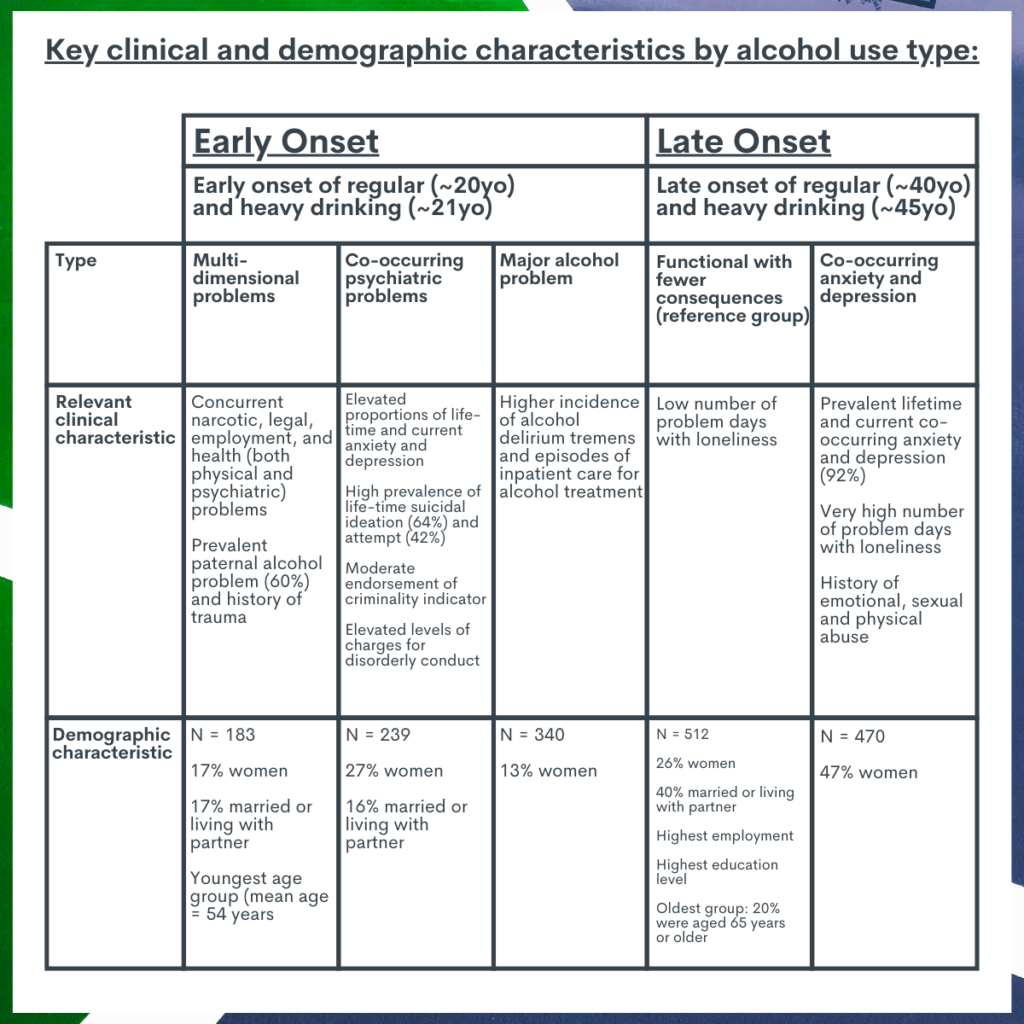 Additional mental health difficulties increase harms for older adults ...