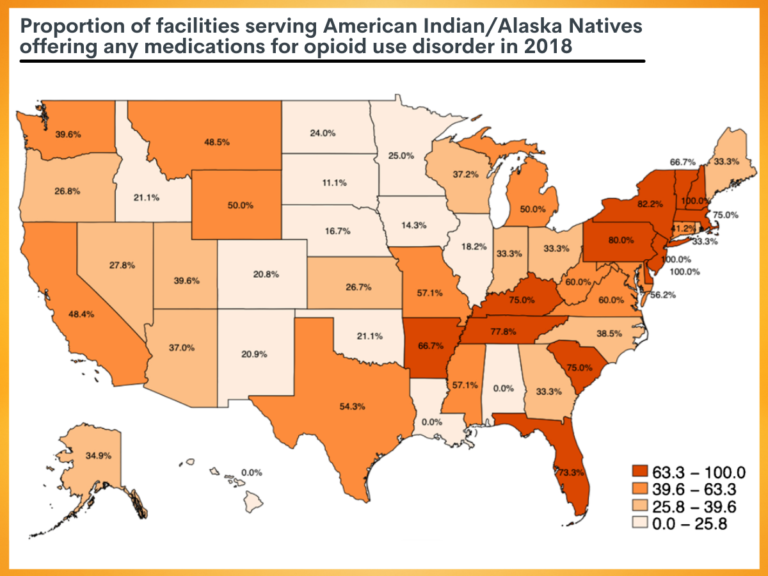 Toward improving opioid use disorder treatment for American Indian ...