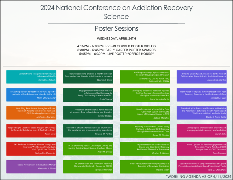CoARS Conference – Recovery Research Institute