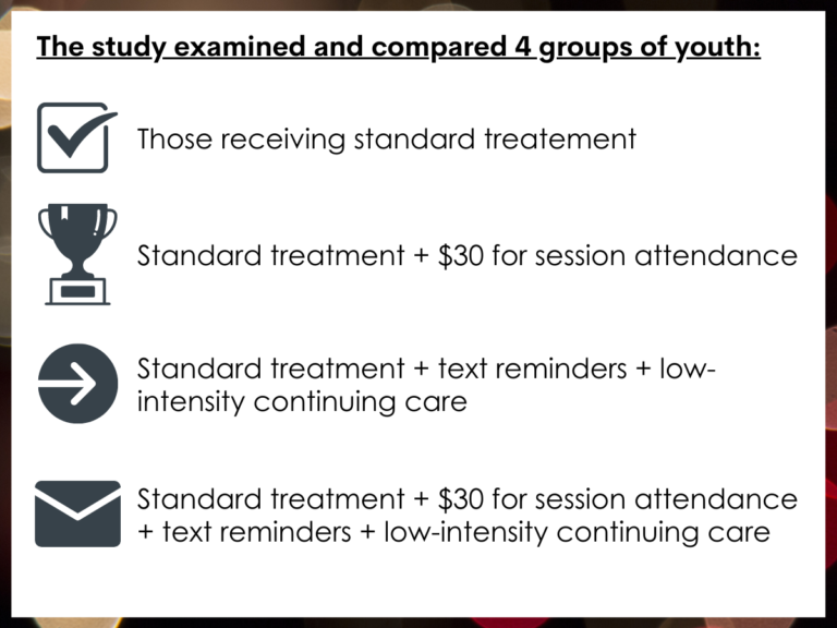 Treatment plus…? What additional components sustain treatment effects ...