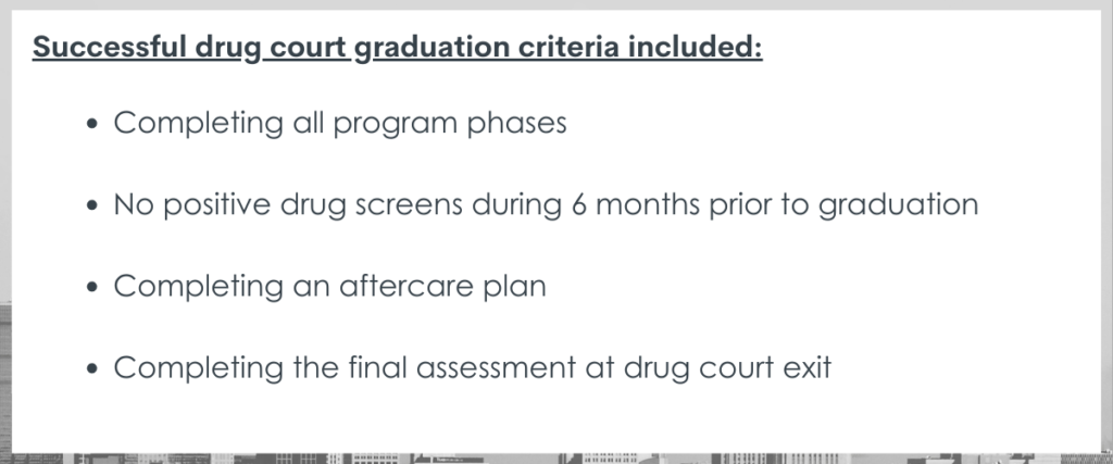 Graduated risk: Individual- and program-level predictors of drug court ...