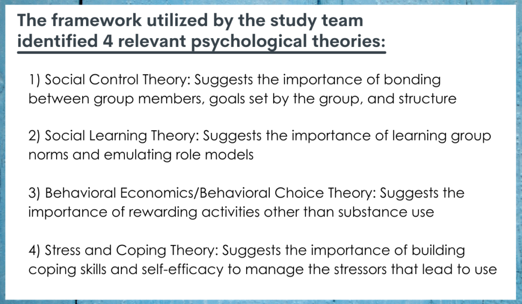 It works, but why does it work? Perspectives on change in 12-step and ...