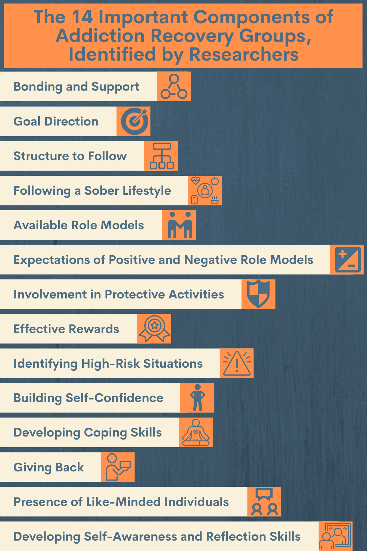 Rettie Figure 5 (1) – Recovery Research Institute
