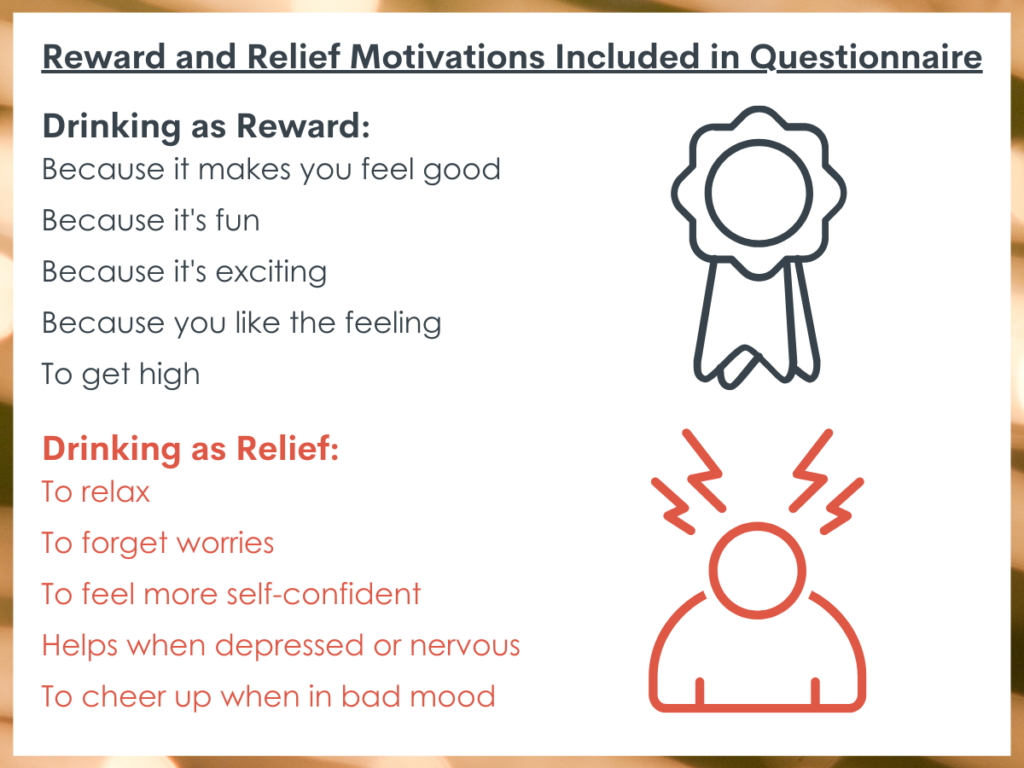 In young adult heavy drinkers, does naltrexone work better for those ...