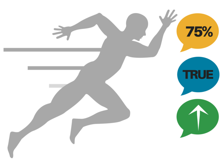 Recovery 101 – Recovery Research Institute