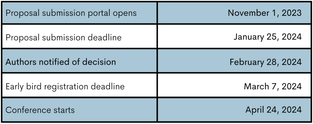 CoARS Conference – Recovery Research Institute