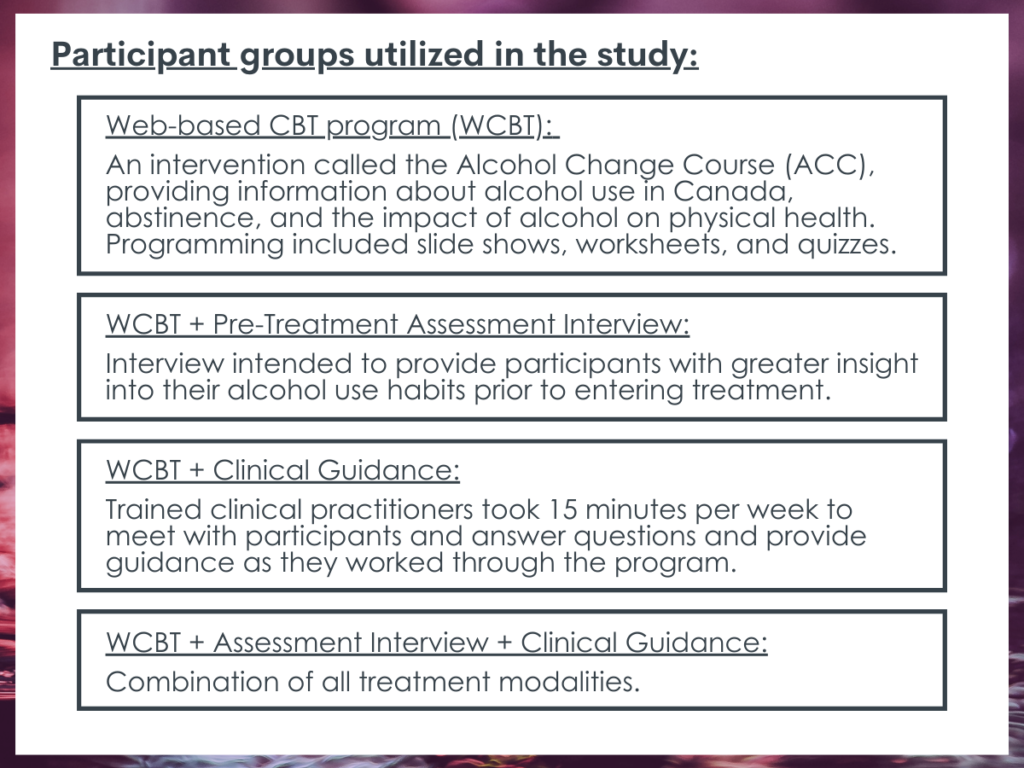 Weekly clinical support and guidance improves adherence to web-based ...