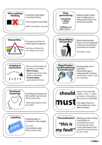 Cognitive-Behavioral Approaches (CBT) – Recovery Research Institute