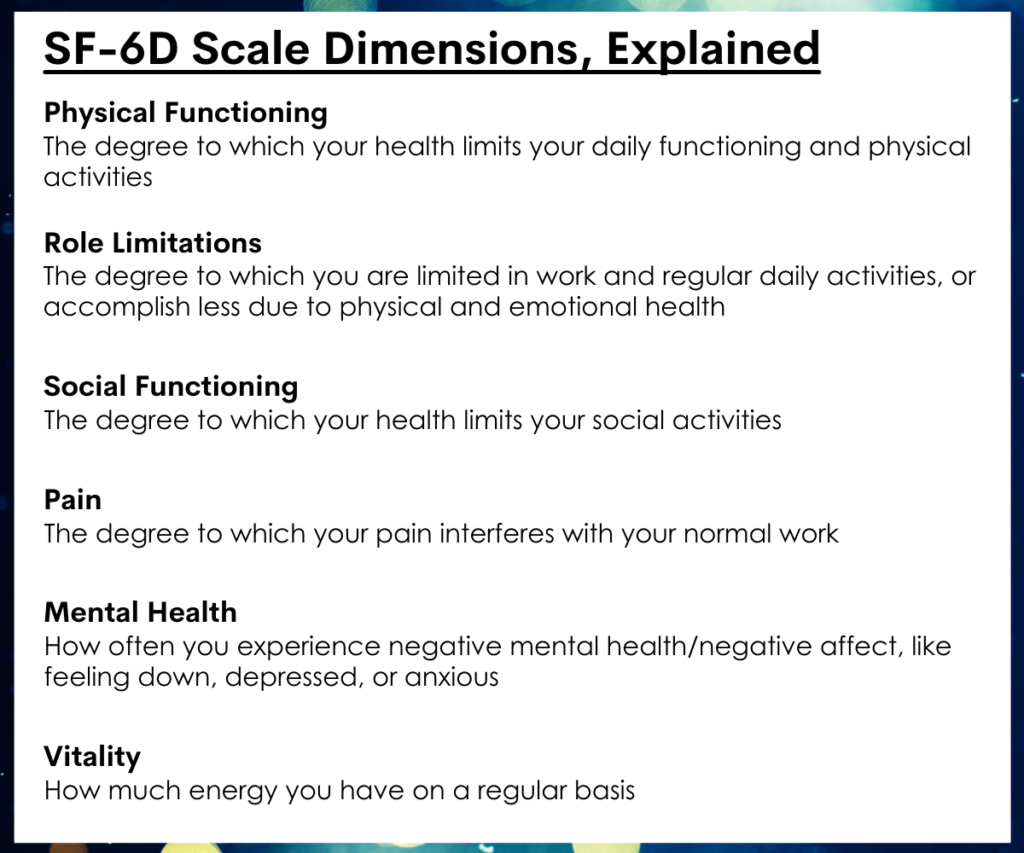 Disentangling the impact of alcohol and co-occurring psychological and ...