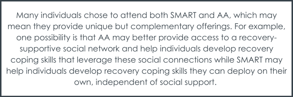 Who affiliates with SMART Recovery? – Recovery Research Institute