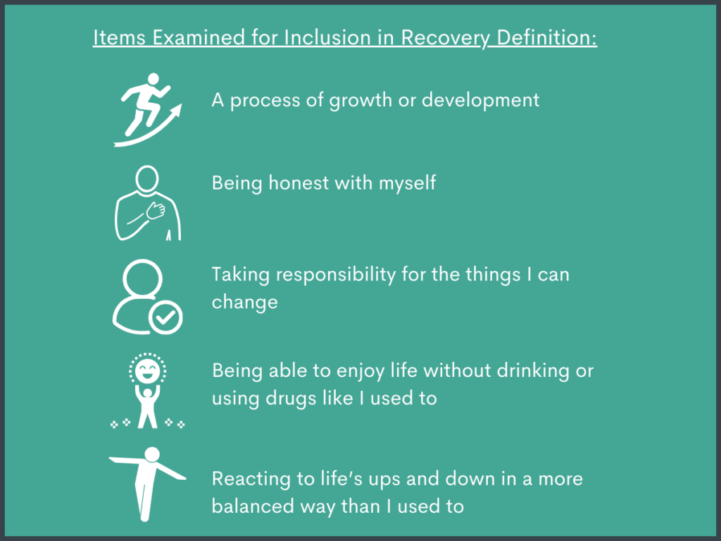 Core elements of recovery among those with direct lived experience – Recovery Research Institute